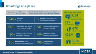 Building Deeper Advisory Relationships with Data | PPT