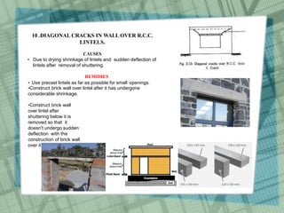 building defects & remidies | PPTX