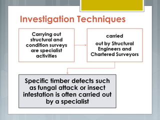 019 Buiding defects diagnostics | PPT