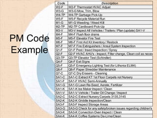 Building Depth in Facilities Team | PPSX