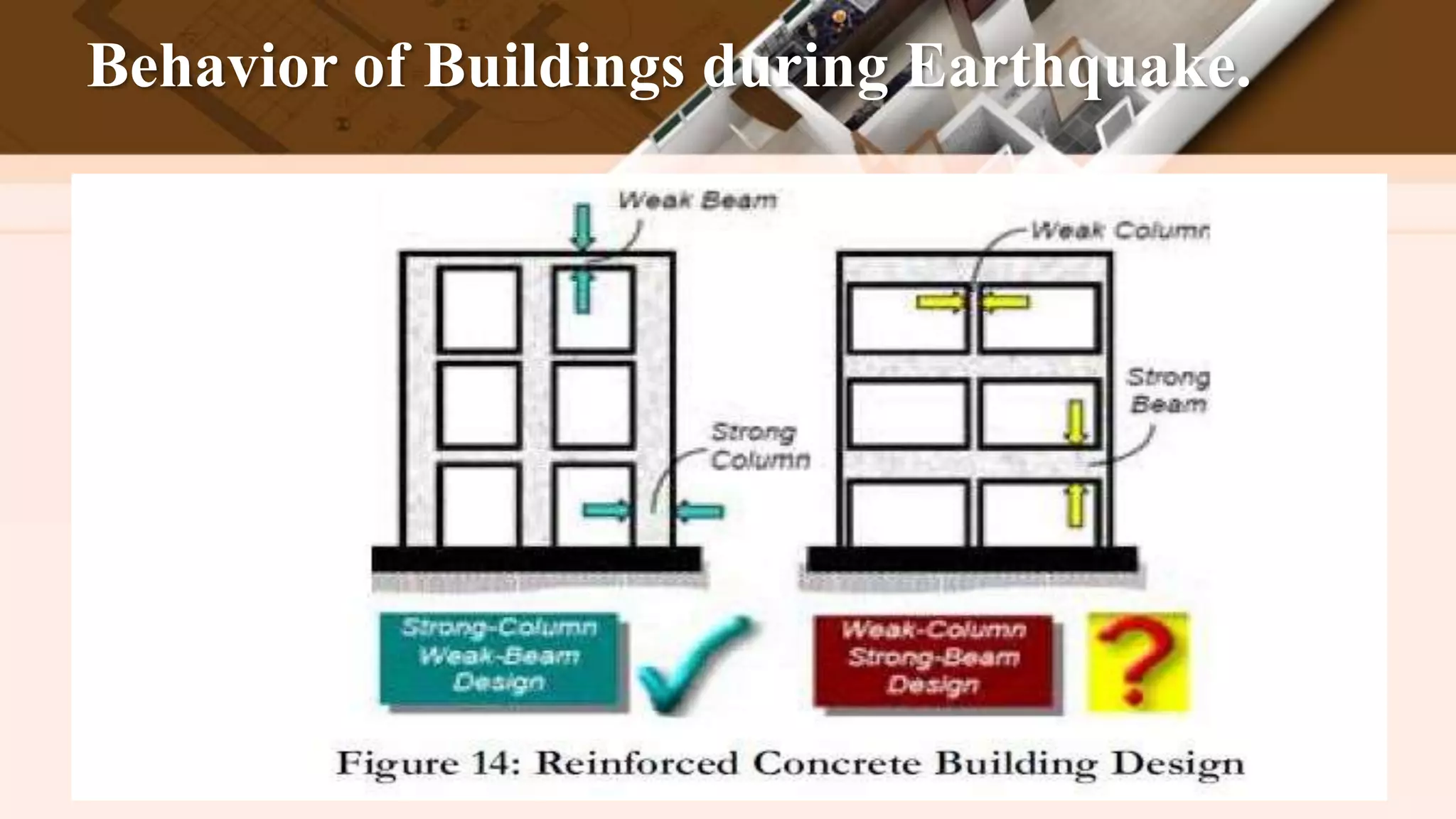 Building desighn in seiemic environment | PPT