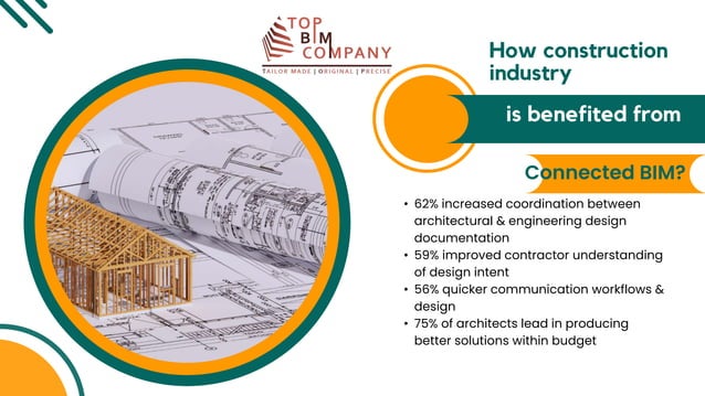 Connected BIM Streamlining Collaboration for Building Design ...