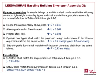 Building Design Factors that Affect LEED Energy Credits | PPT