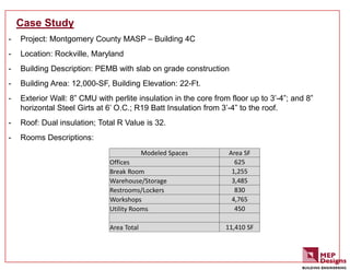 Building Design Factors that Affect LEED Energy Credits | PPT