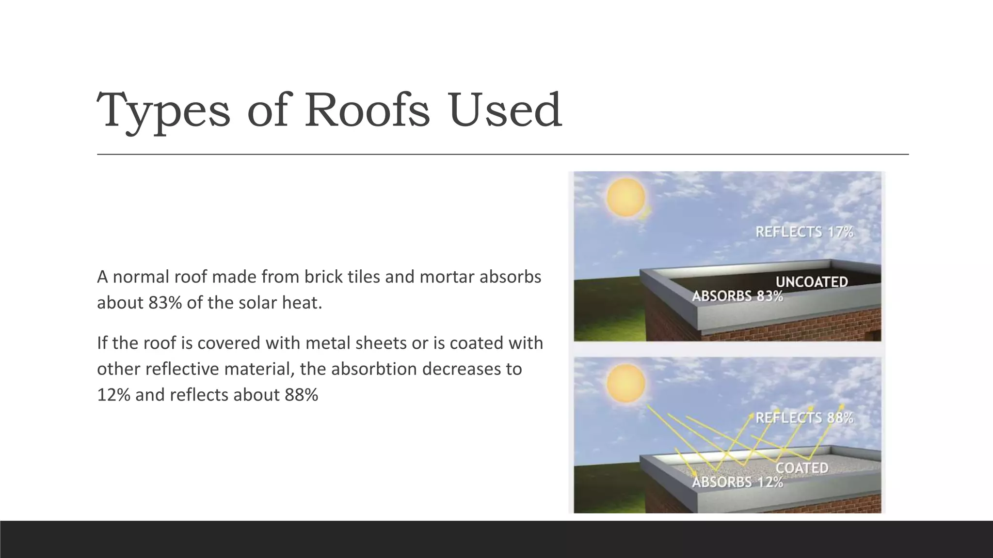 Building design in hot and dry climate | PPTX