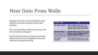 Building design in hot and dry climate | PPTX