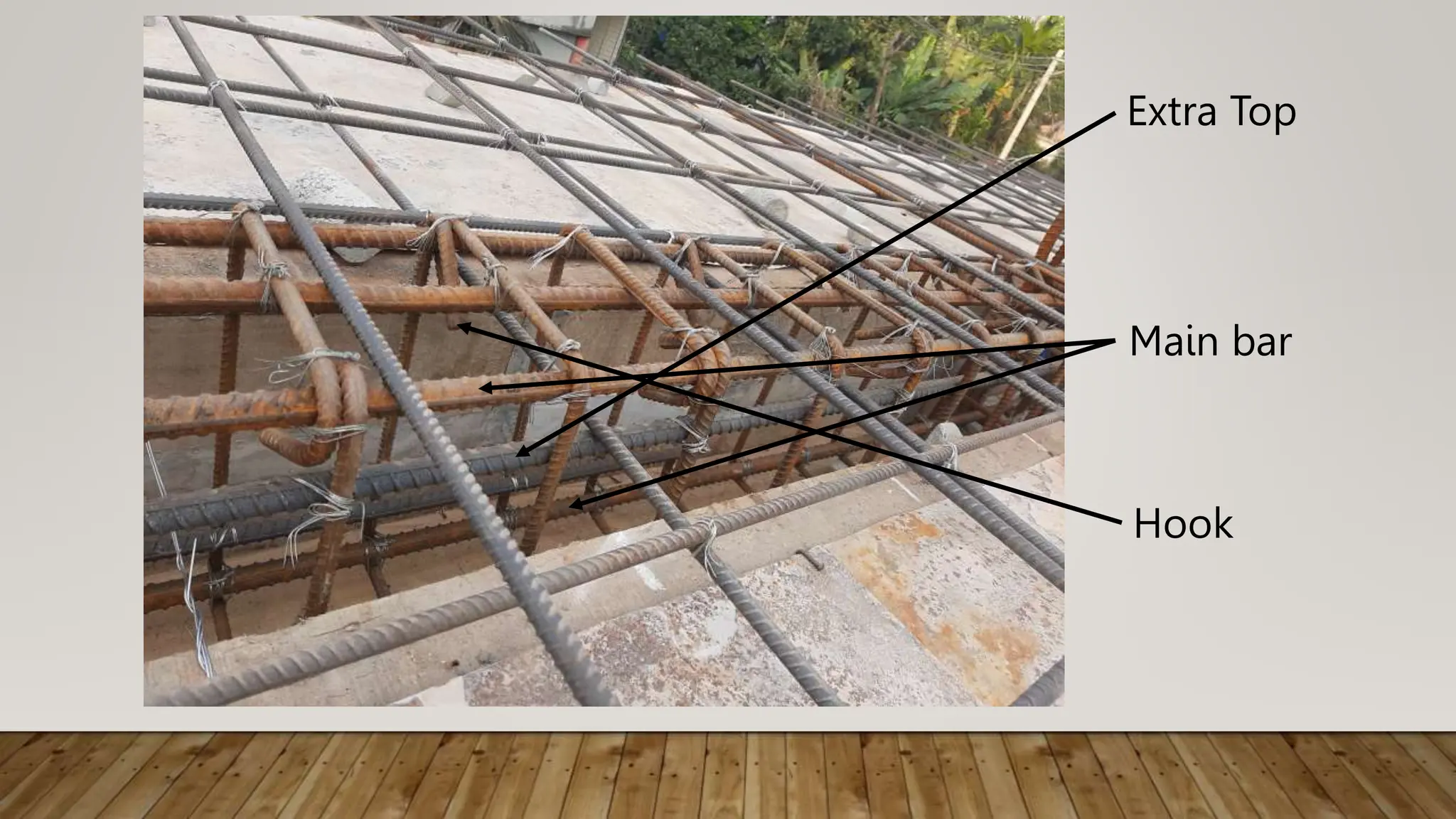 Presentation on Slab, Beam, Column, and Foundation/Footing | PPTX