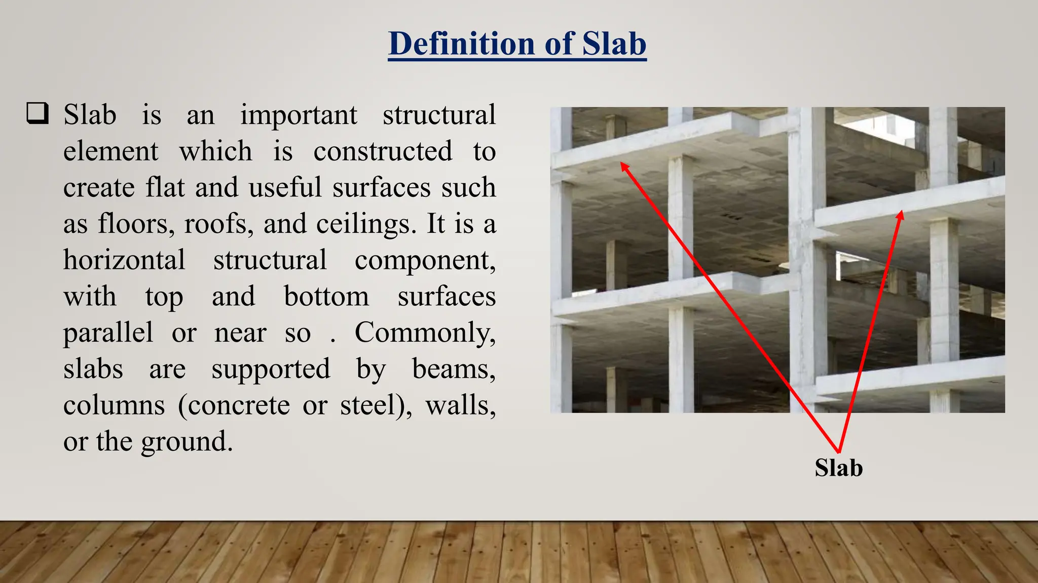 Presentation on Slab, Beam, Column, and Foundation/Footing | PPTX