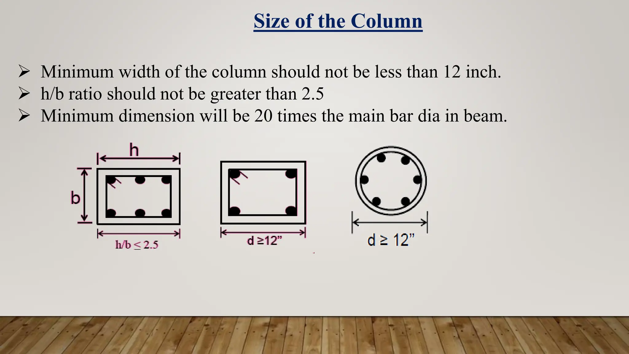 Presentation on Slab, Beam, Column, and Foundation/Footing | PPTX