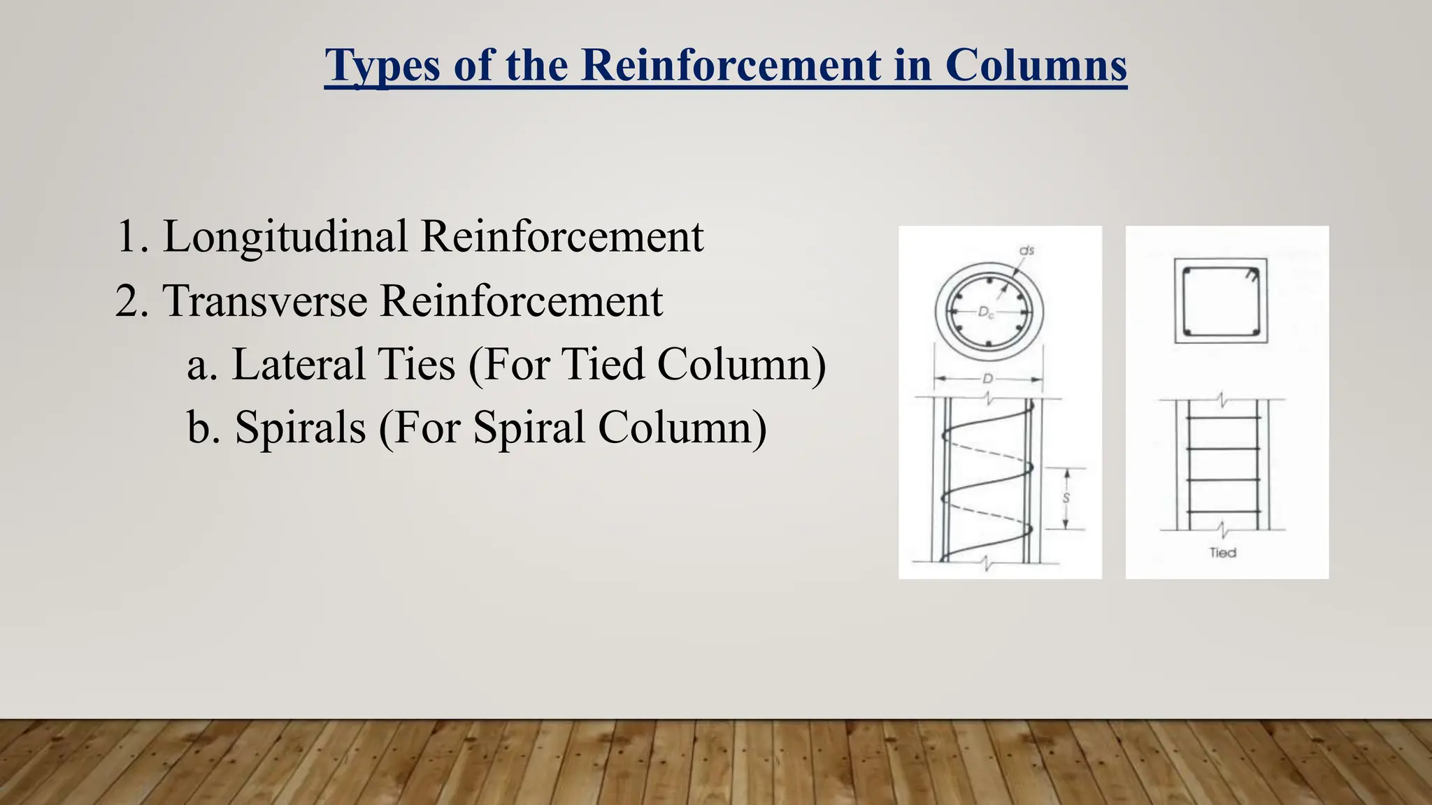 Presentation on Slab, Beam, Column, and Foundation/Footing | PPTX