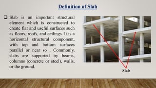 Presentation on Slab, Beam, Column, and Foundation/Footing | PPTX
