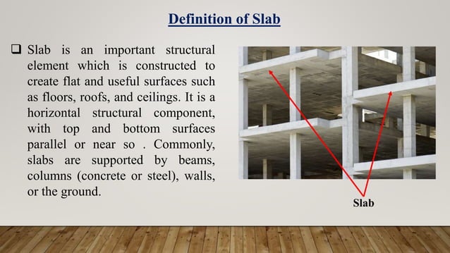 Presentation on Slab, Beam, Column, and Foundation/Footing | PPTX