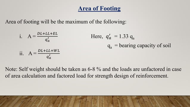 Presentation on Slab, Beam, Column, and Foundation/Footing | PPTX