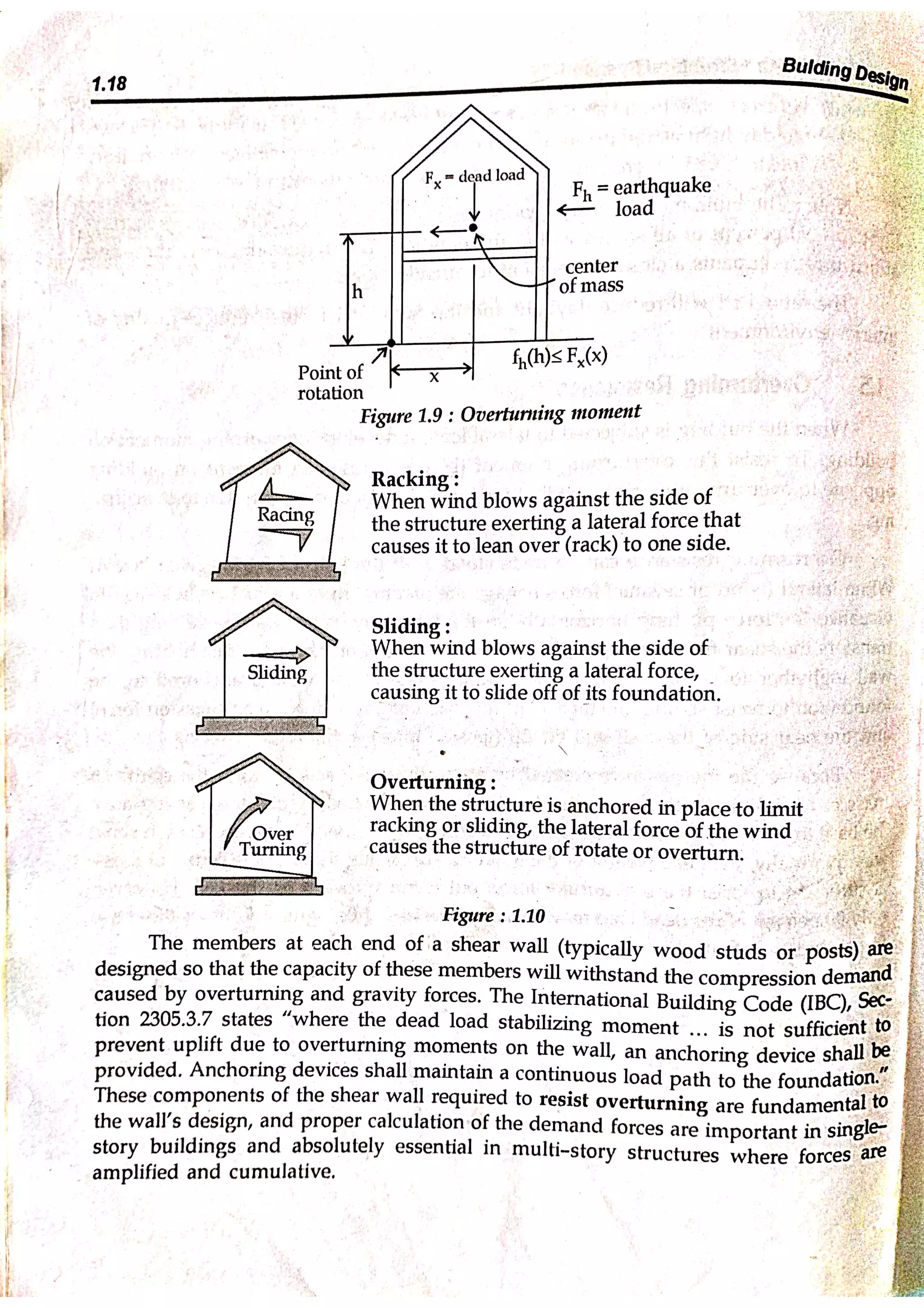 Wind and Seismic Analysis WASA or Building Design Notes.pdf