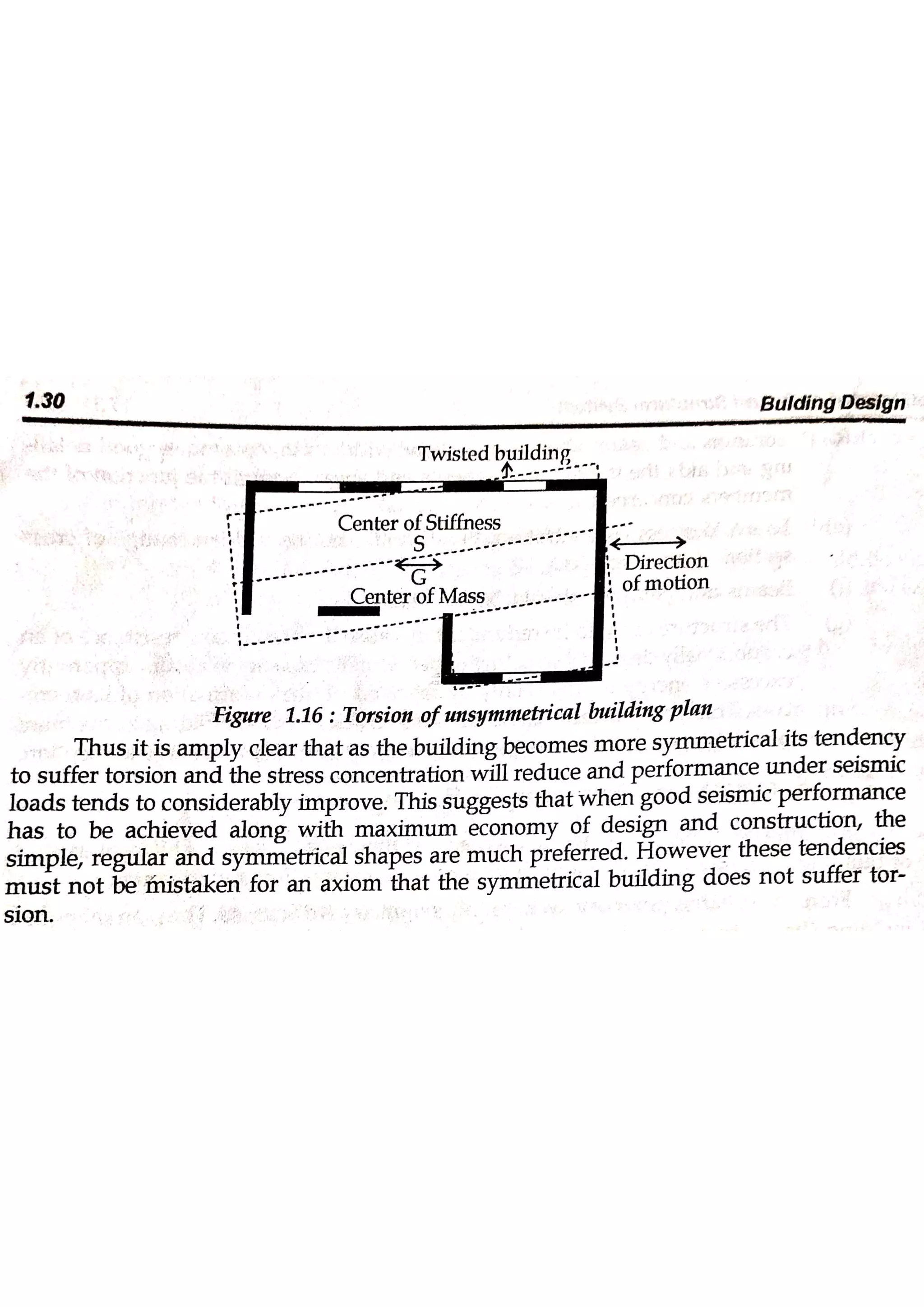 Wind and Seismic Analysis WASA or Building Design Notes.pdf
