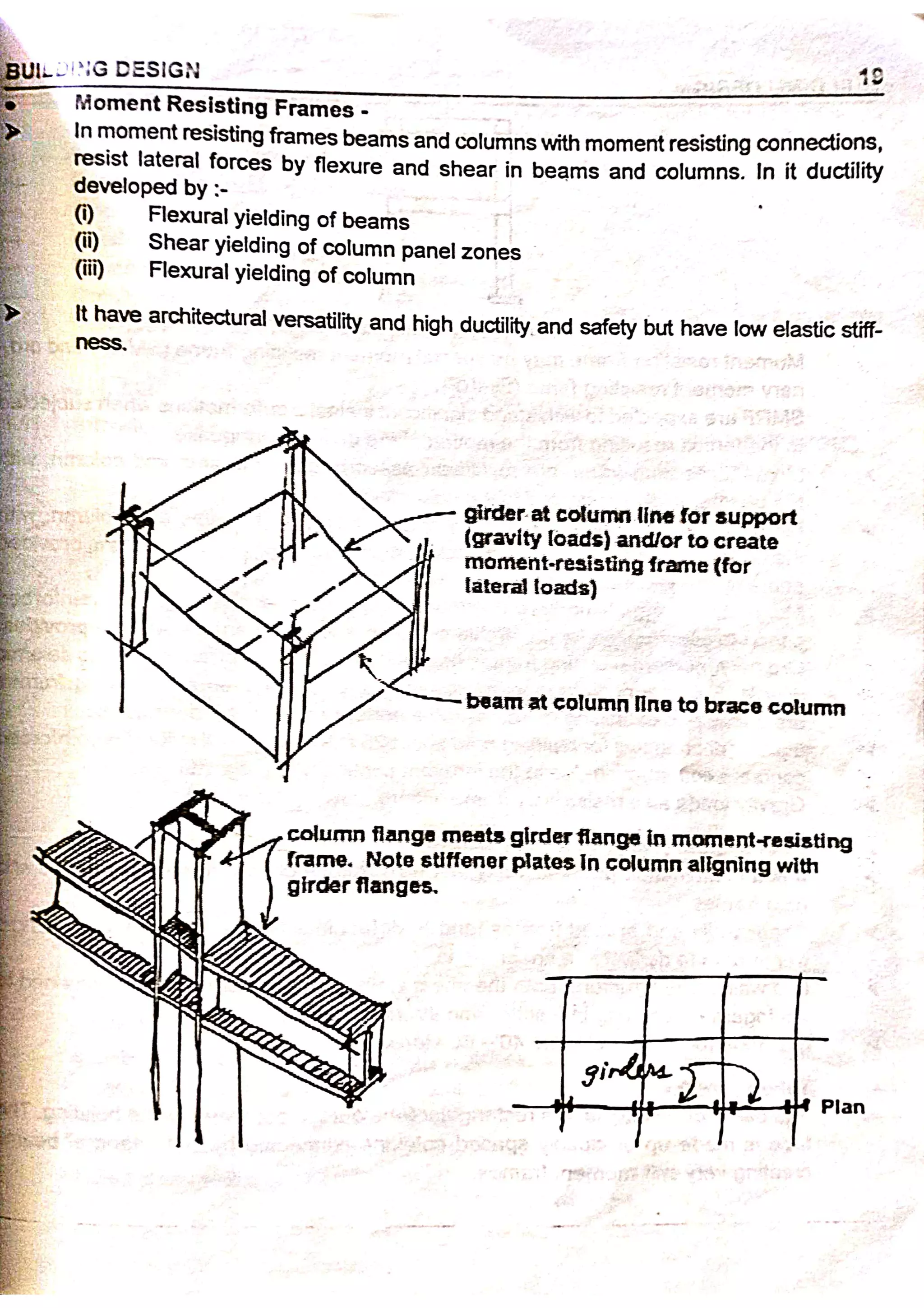 Wind and Seismic Analysis WASA or Building Design Notes.pdf