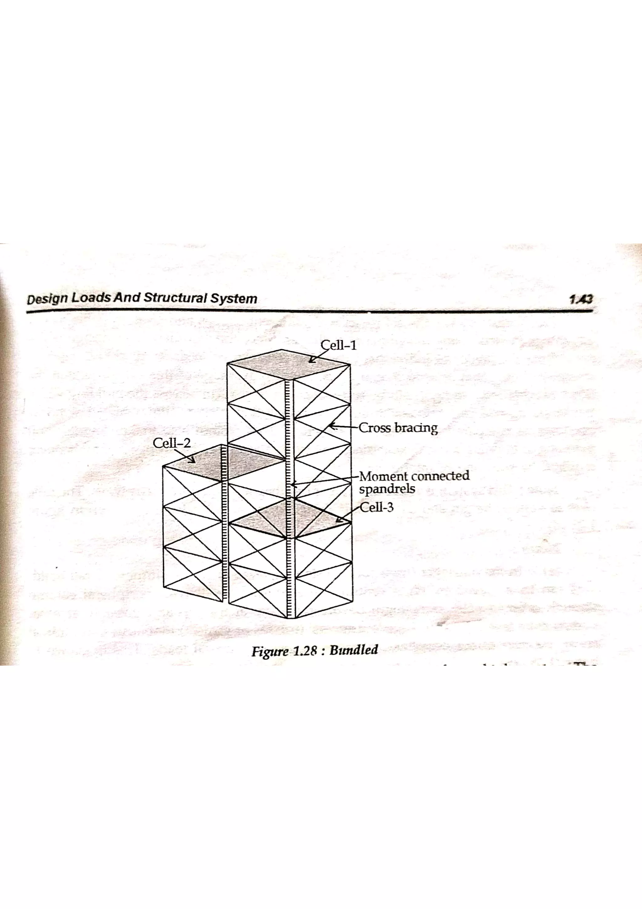 Wind and Seismic Analysis WASA or Building Design Notes.pdf