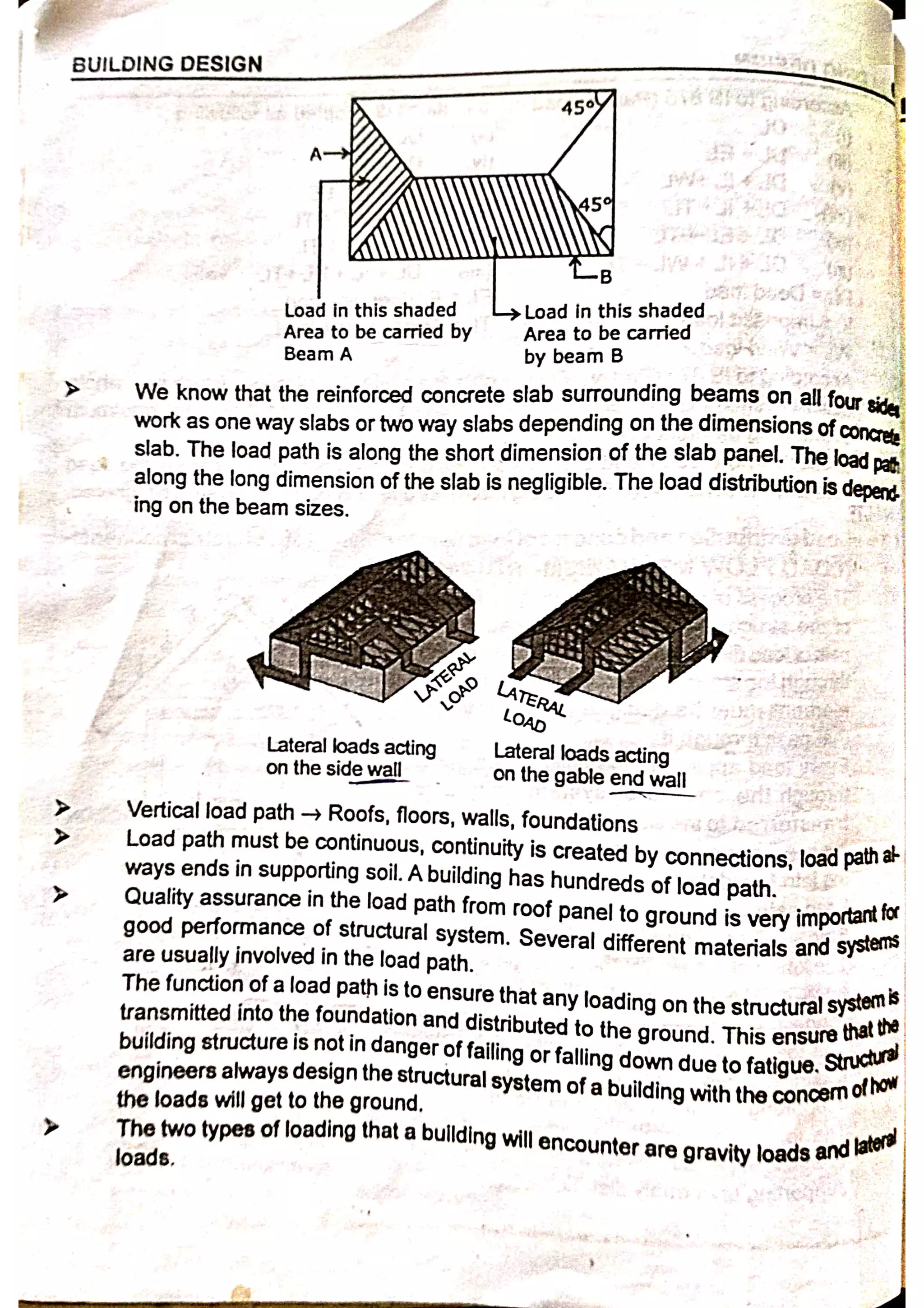 Wind and Seismic Analysis WASA or Building Design Notes.pdf