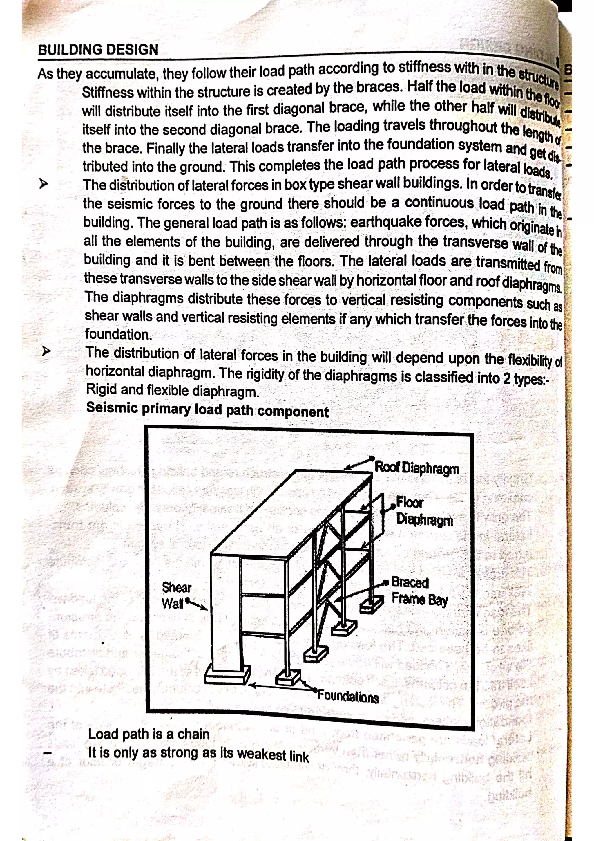 Wind and Seismic Analysis WASA or Building Design Notes.pdf