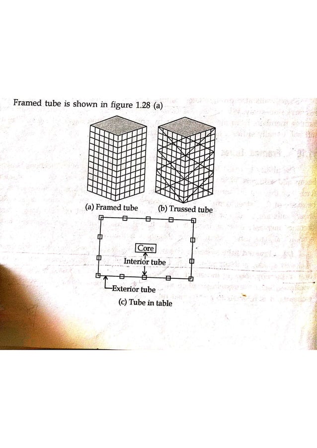 Wind and Seismic Analysis WASA or Building Design Notes.pdf
