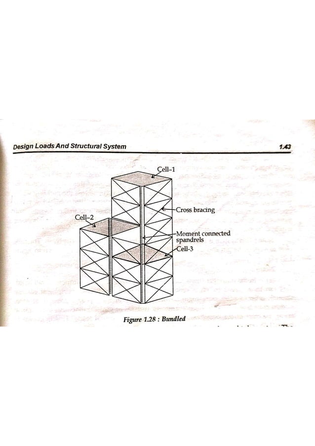 Wind and Seismic Analysis WASA or Building Design Notes.pdf