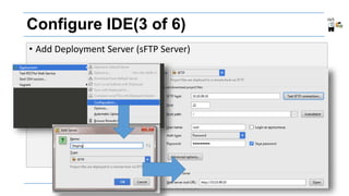 Building Python Development Station | PPT
