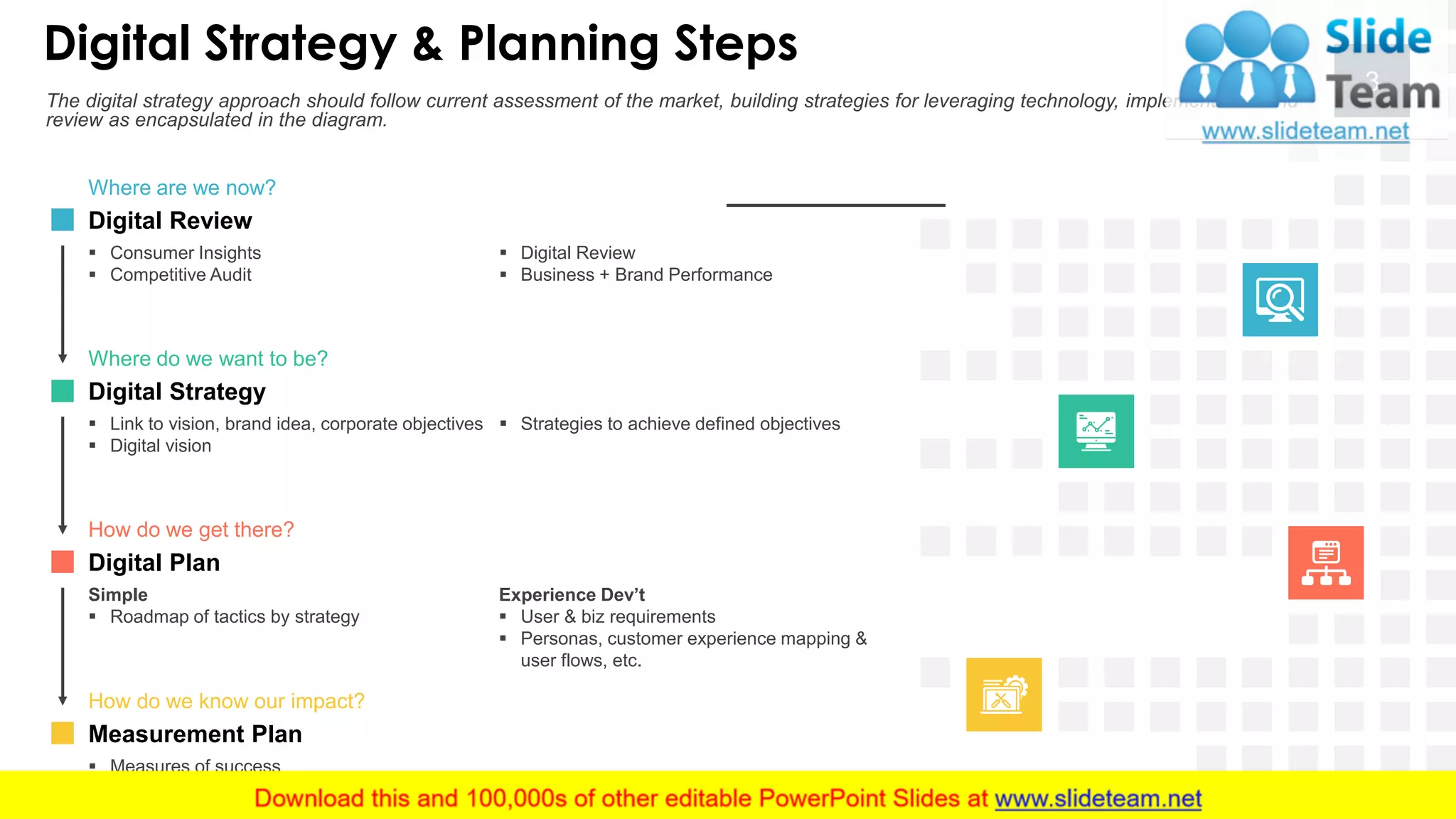 Building Digital Strategy Roadmap For Digital Transformation Complete Deck | PDF