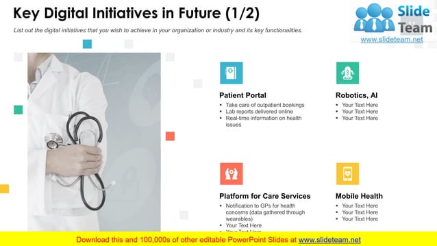 Building Digital Strategy Roadmap For Digital Transformation Complete Deck | PDF