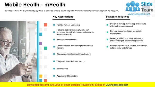 Building Digital Strategy Roadmap For Digital Transformation Complete Deck | PDF