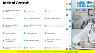 Building Digital Strategy Roadmap For Digital Transformation Complete Deck | PDF