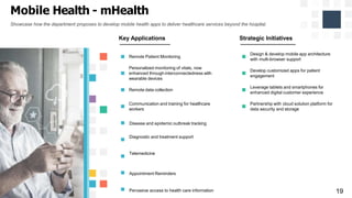 buildingdigitalstrategyroadmapfordigitaltransformationcompletedeck ...