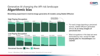 Apidays Singapore 2024 - Building Digital Trust in a Digital Economy by ...