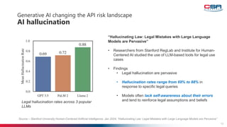 Apidays Singapore 2024 - Building Digital Trust in a Digital Economy by ...