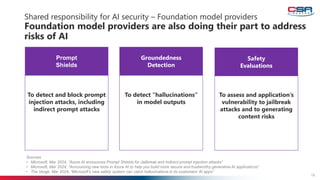 Apidays Singapore 2024 - Building Digital Trust in a Digital Economy by ...