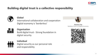 Apidays Singapore 2024 - Building Digital Trust in a Digital Economy by ...