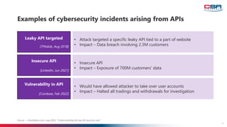 Apidays Singapore 2024 - Building Digital Trust in a Digital Economy by ...