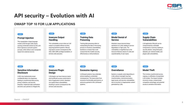 Apidays Singapore 2024 - Building Digital Trust in a Digital Economy by ...