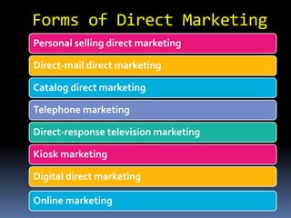 Building direct customer relationship | PPT