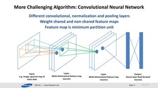 Building distributed deep learning engine | PPT