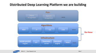 Building distributed deep learning engine | PPT