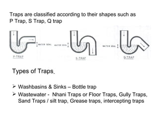Building drainage system | PPT
