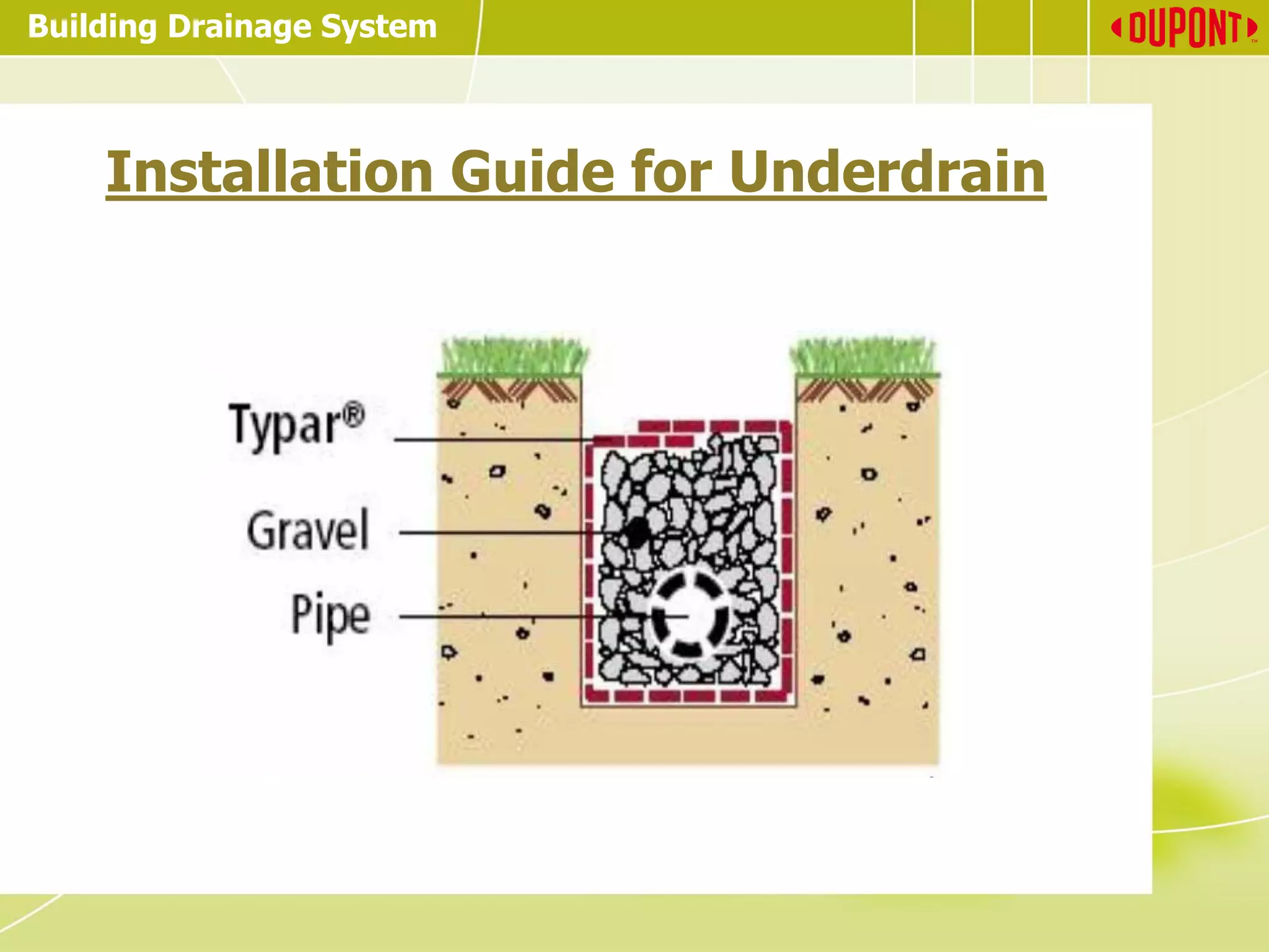 Building Drainage System.pdf
