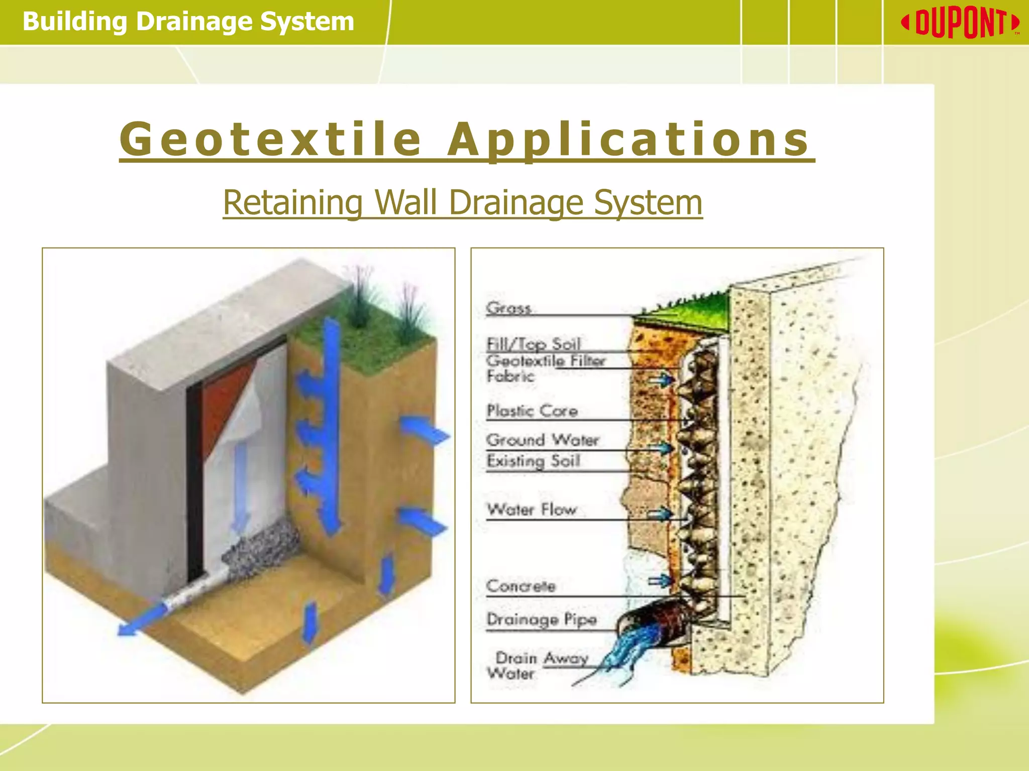 Building Drainage System.pdf