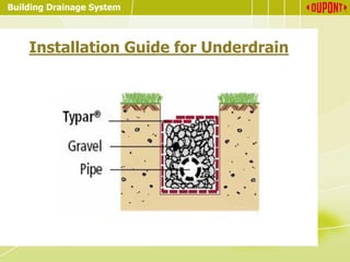 Building Drainage System.pdf