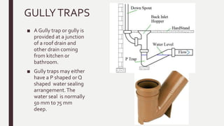 Building dranage system | PPTX