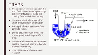 Building dranage system | PPTX