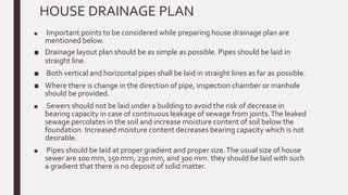 buildingdranagesystem-L-3.pdf | Indoor Environmental Quality | Home ...