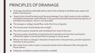 buildingdranagesystem-L-3.pdf | Indoor Environmental Quality | Home ...