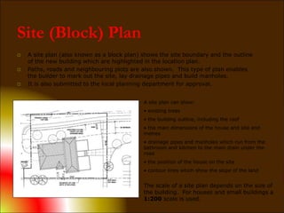 Building Drawing(CE3G)- Introduction.ppt | Drawing and Sketching | Arts ...