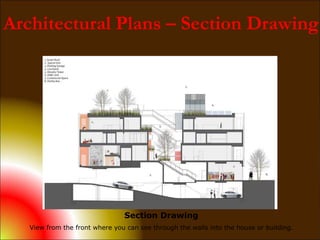 Building Drawing(CE3G)- Introduction.ppt | Drawing and Sketching | Arts ...
